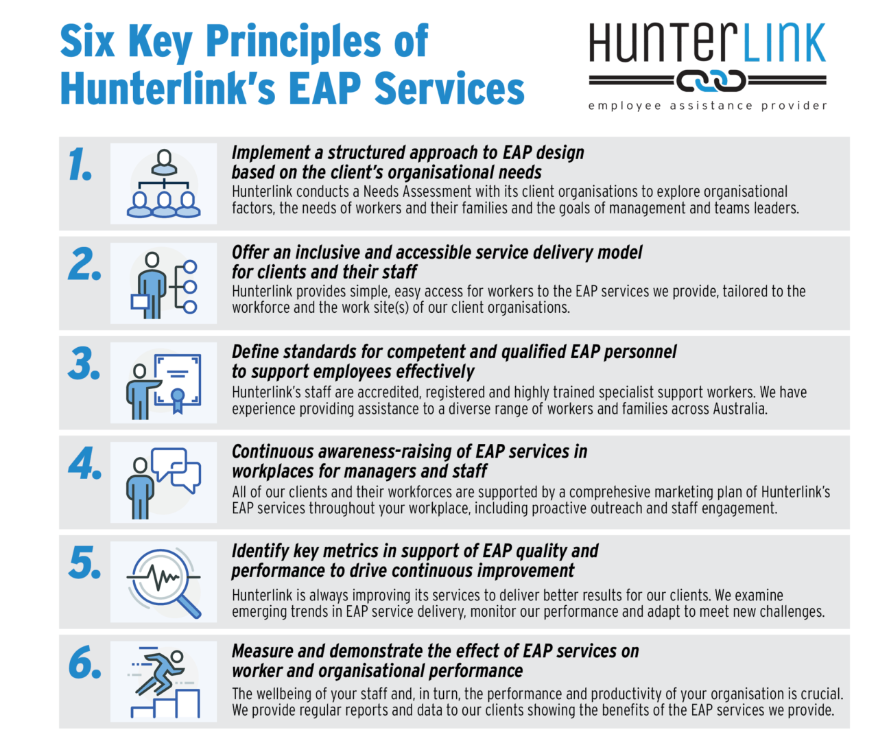 Employee Assistance Provider - Hunterlink Employee Assistance Provider